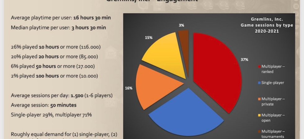 IndieGamesJp.dev – The media for Japanese indiedev