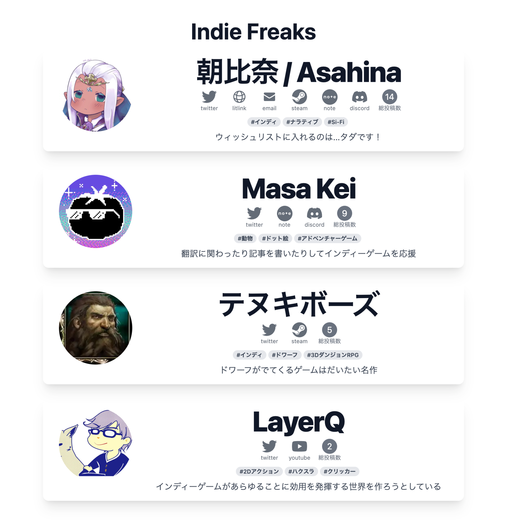 新たなインディーゲーム専門サイト「Indie Freaks」がプレスリリースの受付を開始 – IndieGamesJp.dev