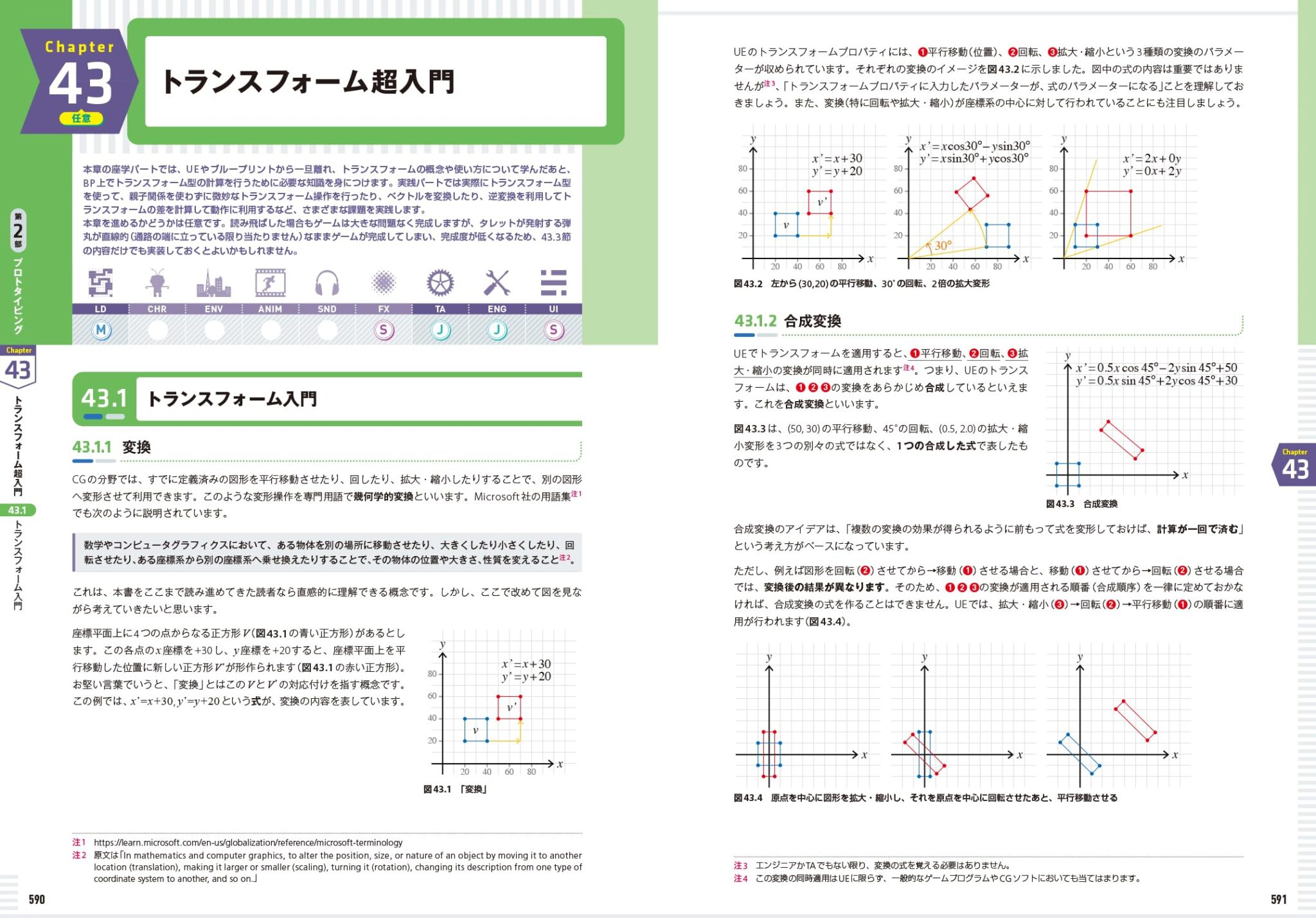 まさに決定版。UEを余すことなく網羅した「UE5で極めるゲーム開発」ミニレビュー – IndieGamesJp.dev